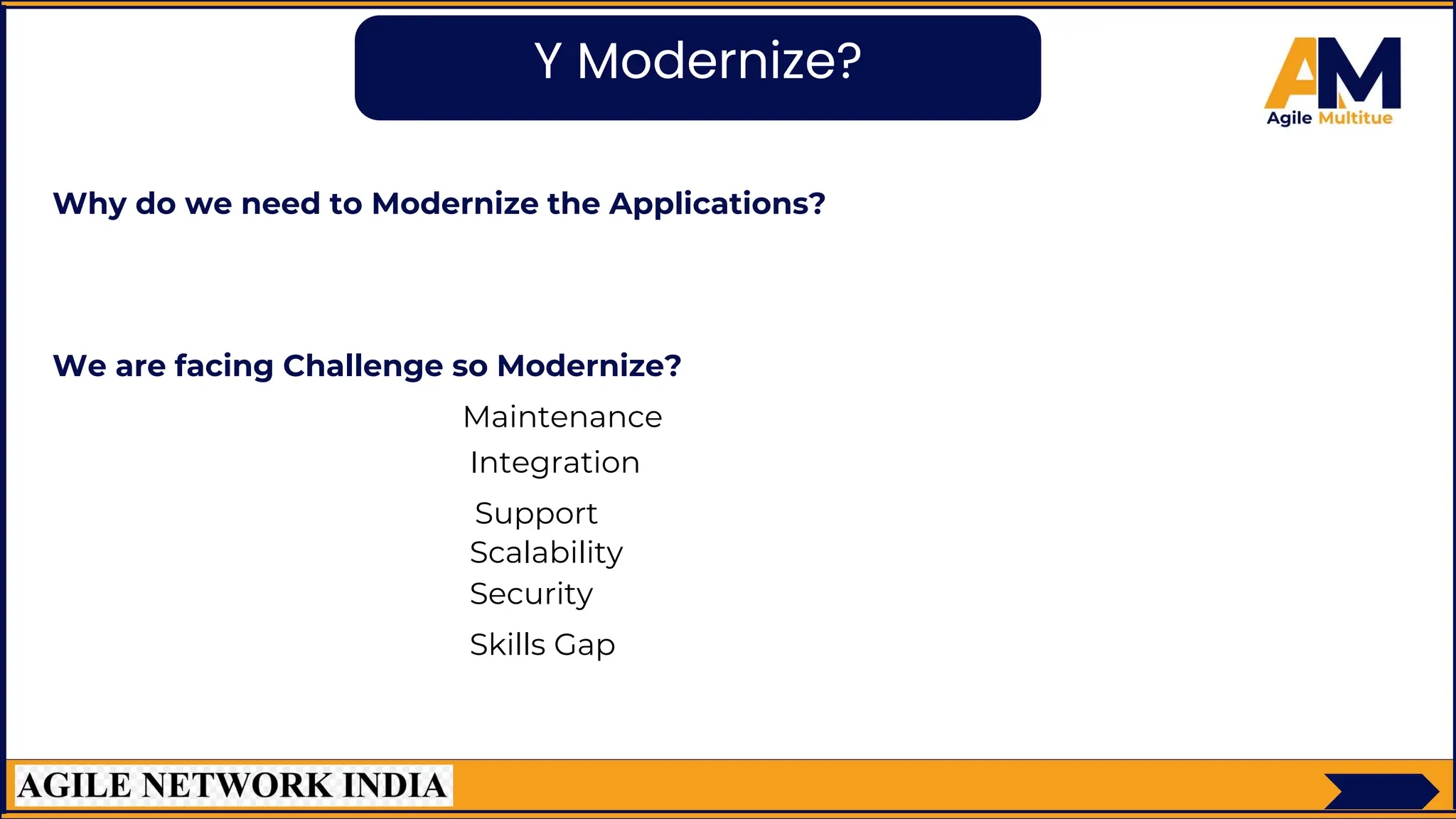 Anin Chennai April 2024 Agile Engineering Modernizing Legacy Systems By Ananth Venugopal Ppt