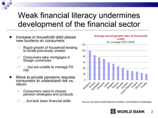 Building Financial Capability to Strengthen Consumer Protection | PPT