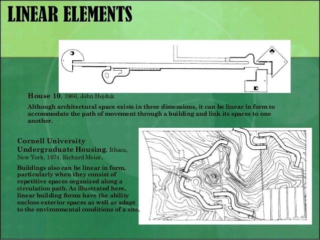 03 architectural principles & elements