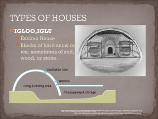 03 architecture of the ancient america | PPT