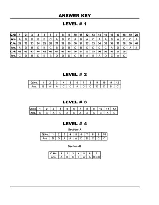 03 Area under the curve Ex..Module-5pdf | PDF