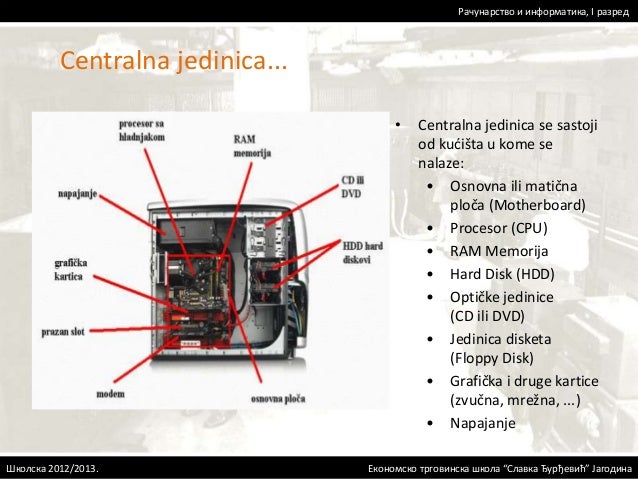 03 arhitektura računara