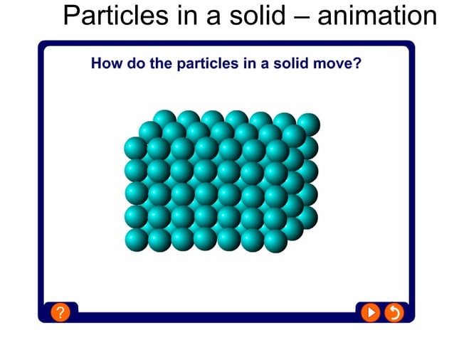 Y7 Particles 03 arrangement of particles | PPT