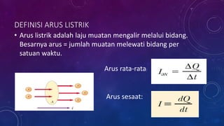 ARUS DAN HAMBATAN.pptx