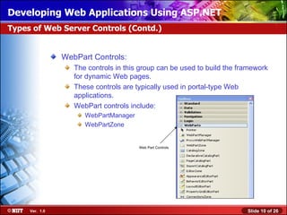 03 asp.net session04 | PPS | Web Design and HTML | Internet