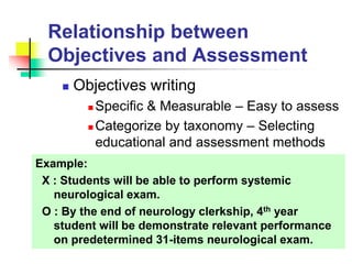 03 Assessment issues | PPTX