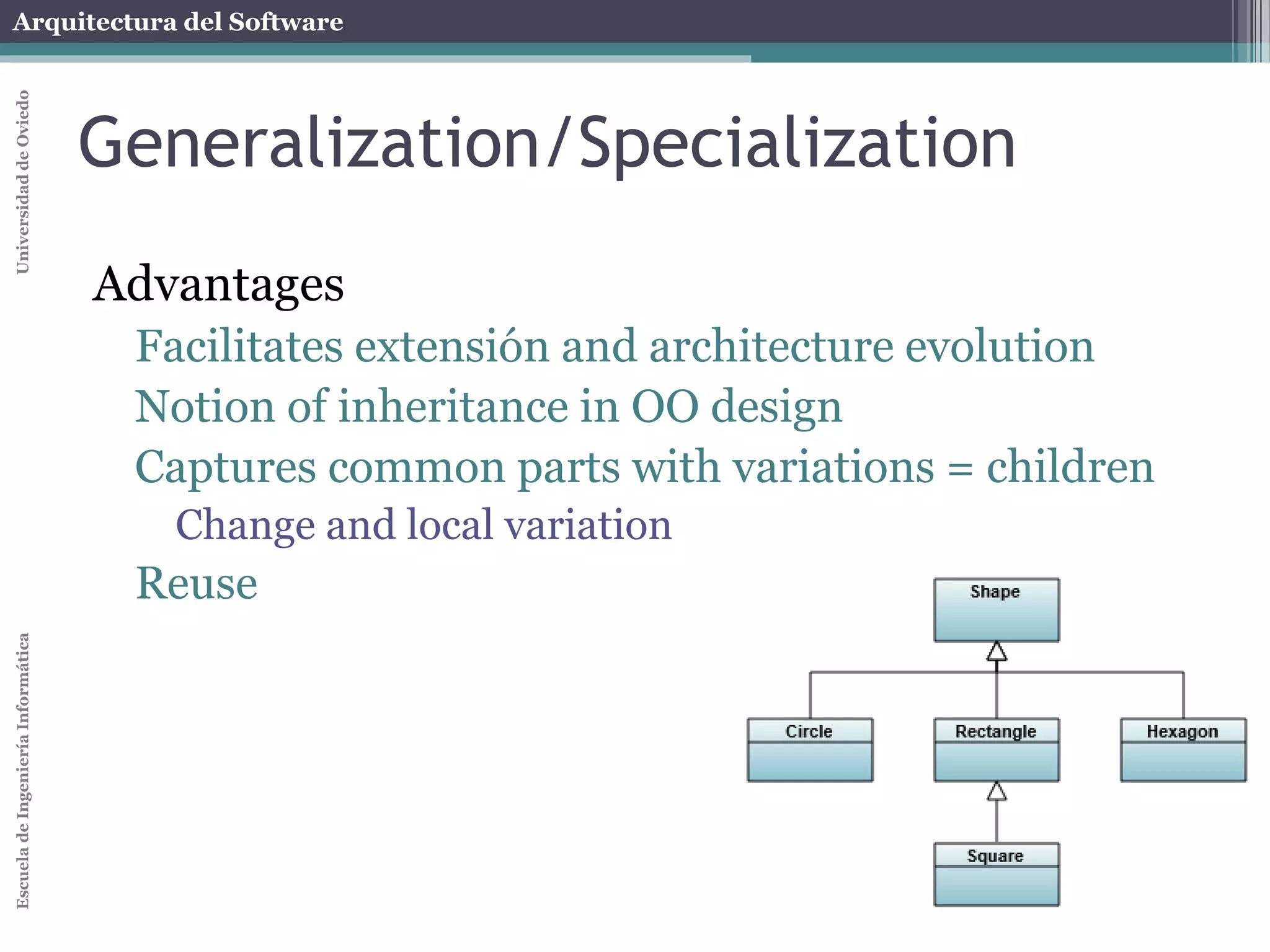 Software Architecture Taxonomies - modularity | PPTX