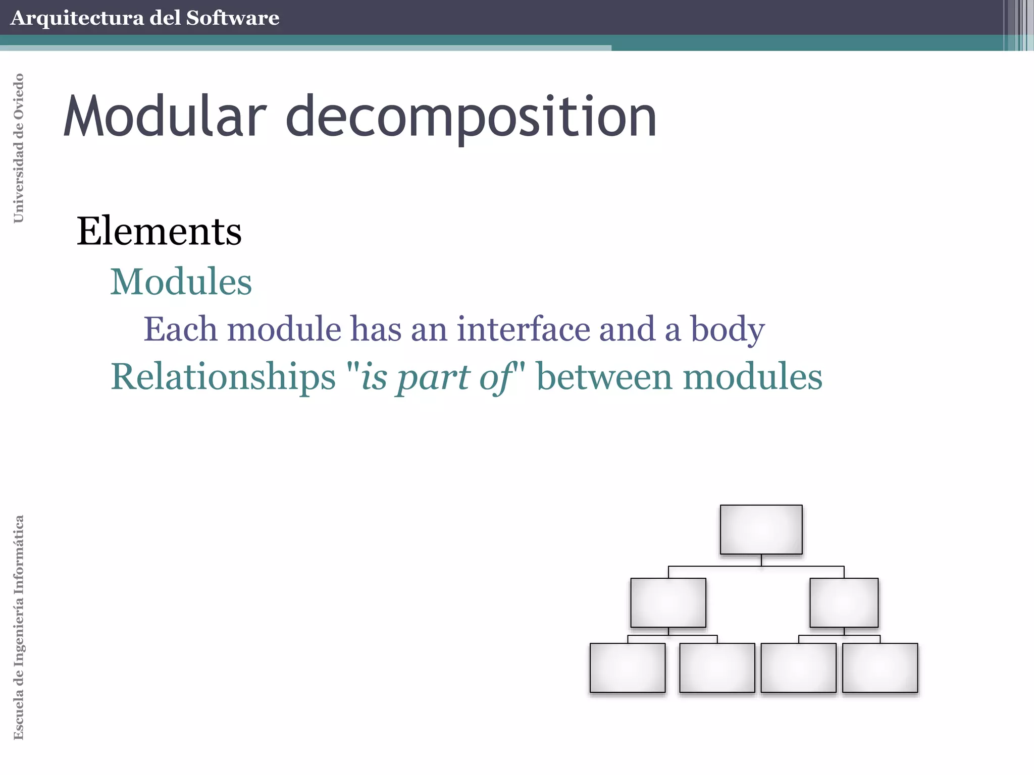 Software Architecture Taxonomies - modularity | PPTX