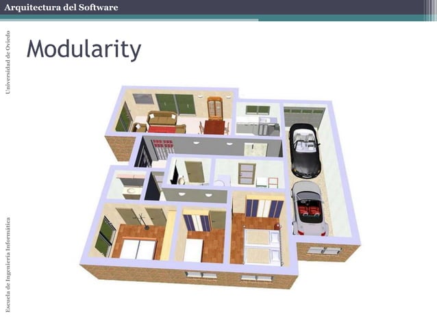 Software Architecture Taxonomies - modularity | PPTX