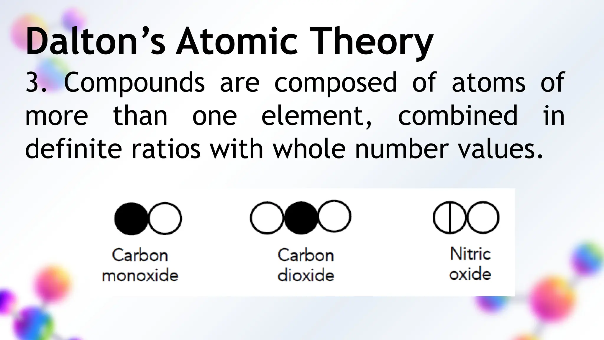 03_Atoms, Molecules and Ions(Chemistry).pptx