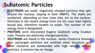 03_Atoms, Molecules and Ions(Chemistry).pptx