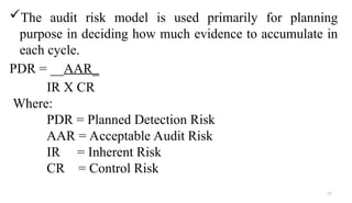 03 Auditing CH 3.ppt materials for audit | PPT