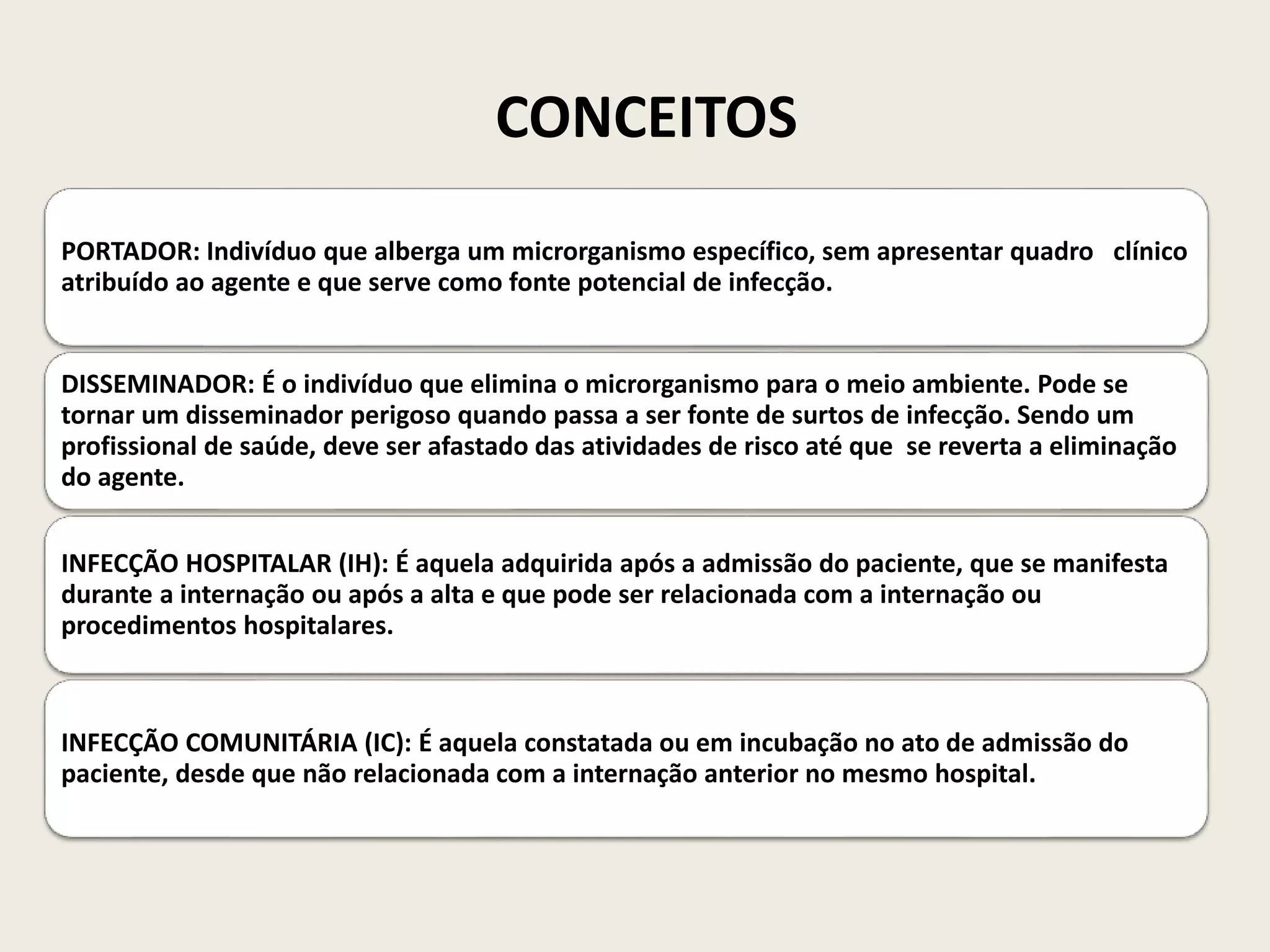 Infecção Hospitalar | PPTX