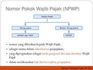 Npwp&Pkp | PPT