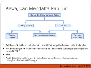 Npwp&Pkp | PPT
