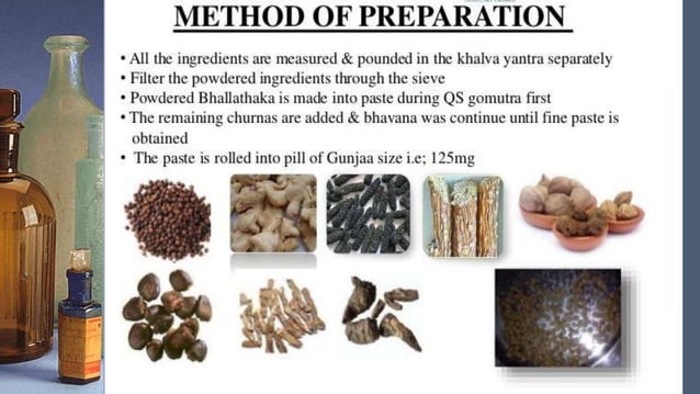 03 b. Preparation and Standardization of Ayurvedic Formulation | PPT ...