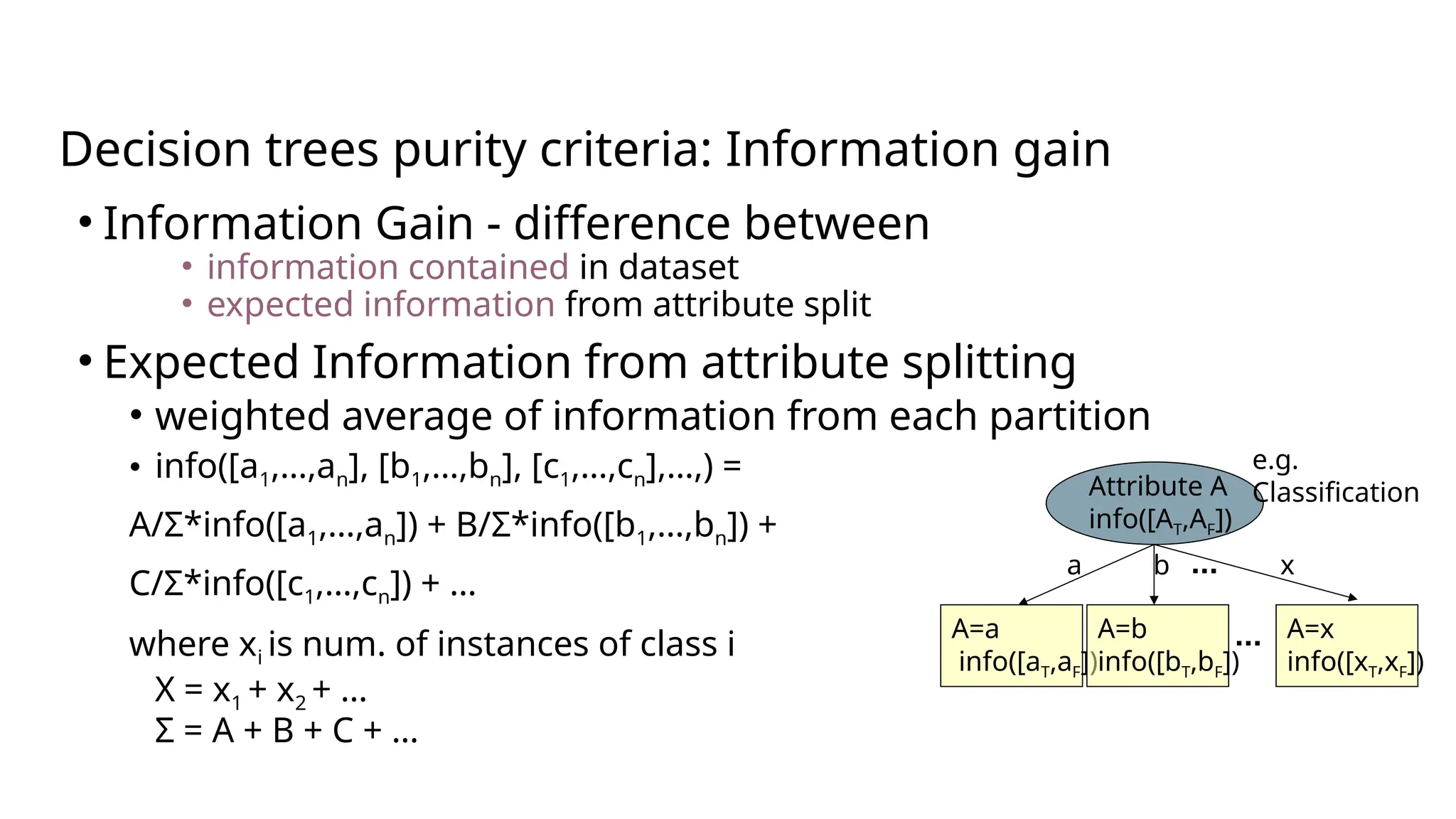 03b-algorithm-data-mining-DTs-gain-ratio.pptx