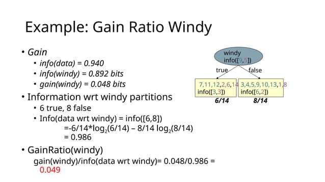 03b Algorithm Data Mining Dts Gain Ratiopptx 7361