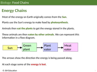 JSH03B004 Food Chains; Biology Education ages 11-14 | PPTX