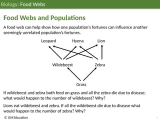 JSH03B005 Food Webs; Biology Education ages 11-14 | PPTX