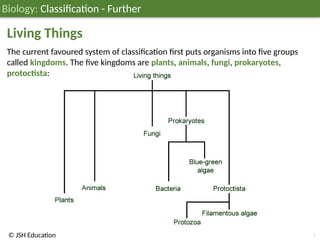 JSH03B011 Classification - Further; Biology Education ages 11-14 | PPTX