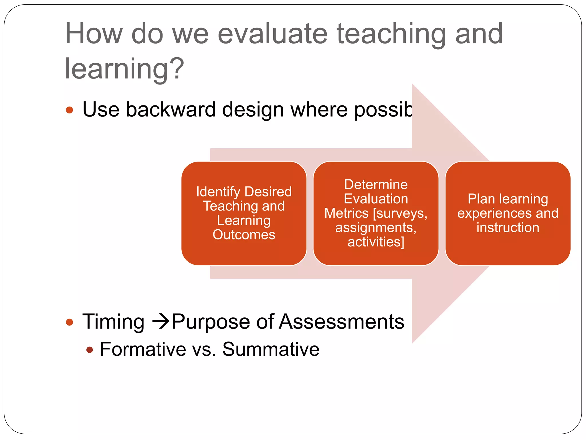 Spitz,Gina_EvaluatingTeachingandLearning_Nov2014 | PPTX | Educational ...