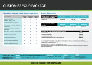 CEM Global Summit 2016_1401 | PPT