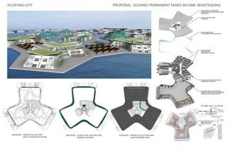 Floating City 3 | PPT