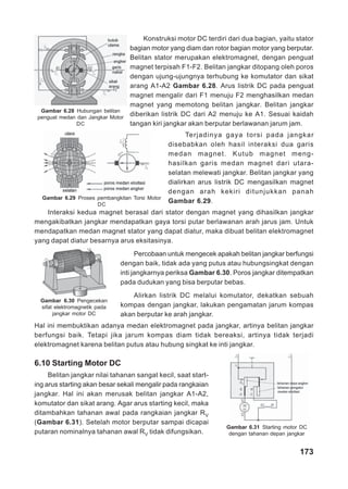 03 bab 06 motor listrik dc | PDF