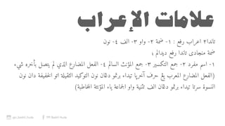 Tanda I'rob Rofa' | PDF