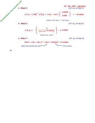 Back Propagation Network (Soft Computing) | PDF