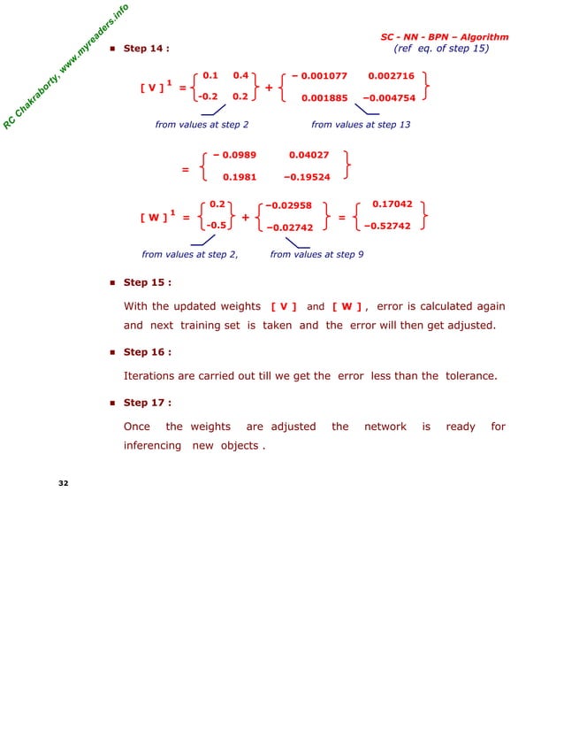 Back Propagation Network (Soft Computing) | PDF