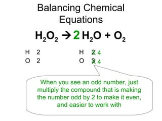 03 balancing chemical equations | PPT