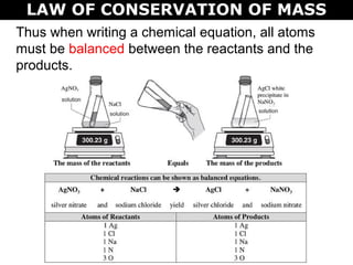 03 balancing chemical equations | PPT