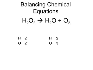 03 balancing chemical equations | PPT
