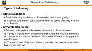 03 Balancing of Machinery Ppt(1).pdf . | PDF