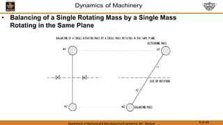 03 Balancing of Machinery Ppt(1).pdf . | PDF