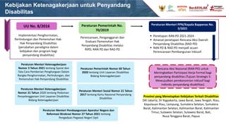 03 Bappenas_Rancangan RPJMN 2025-2029 Bidang Ketenagakerjaan Disabilitas.pdf