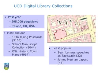 Promoting Digital Cultural Heritage Collections: Challenges and ...
