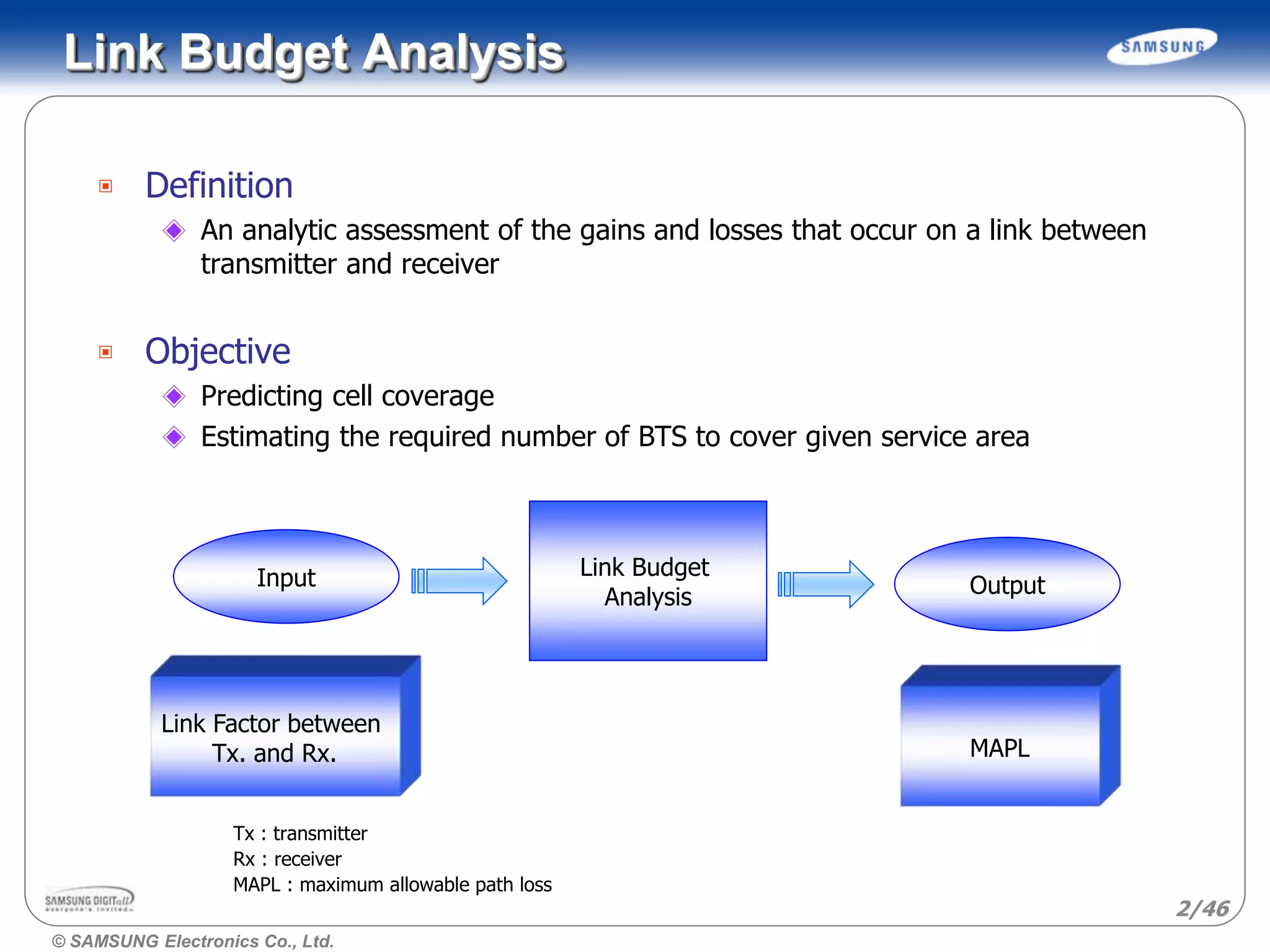 Basic theory link_budget_analysis (SAMSUNG) | PPTX