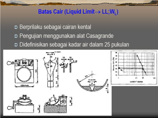 03 batas batas-atterberg | PPT