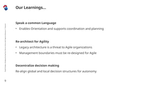 BATbern55 Bridging the Gap from Telco to Techco with Agile Architecture | PPTX