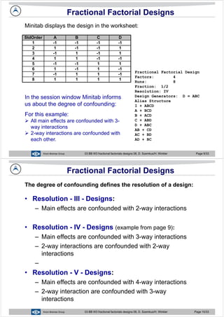 Javier Garcia - Verdugo Sanchez - Six Sigma Training - W3 Fractional ...