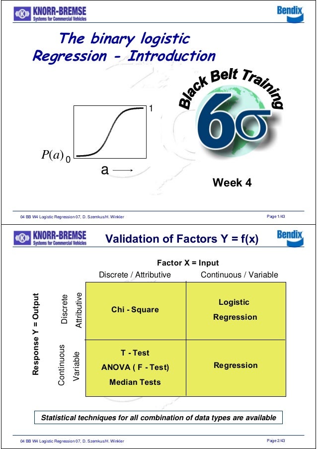 Javier Garcia - Verdugo Sanchez - Six Sigma Training - W4 The Binary