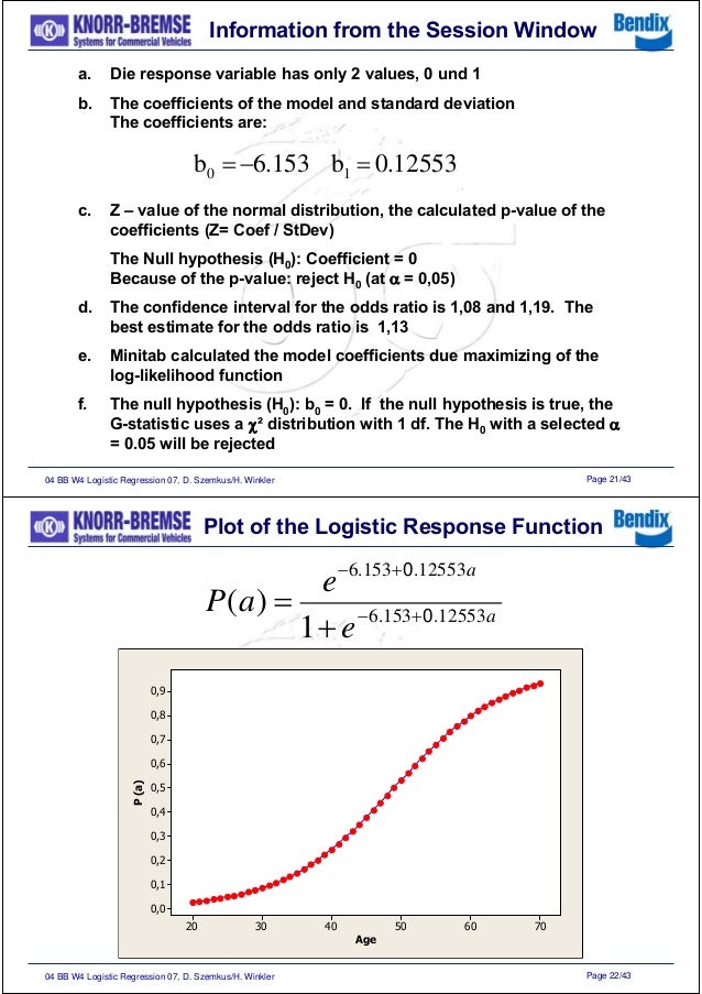 Javier Garcia - Verdugo Sanchez - Six Sigma Training - W4 The Binary