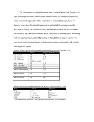 Weeks_case study final | PDF