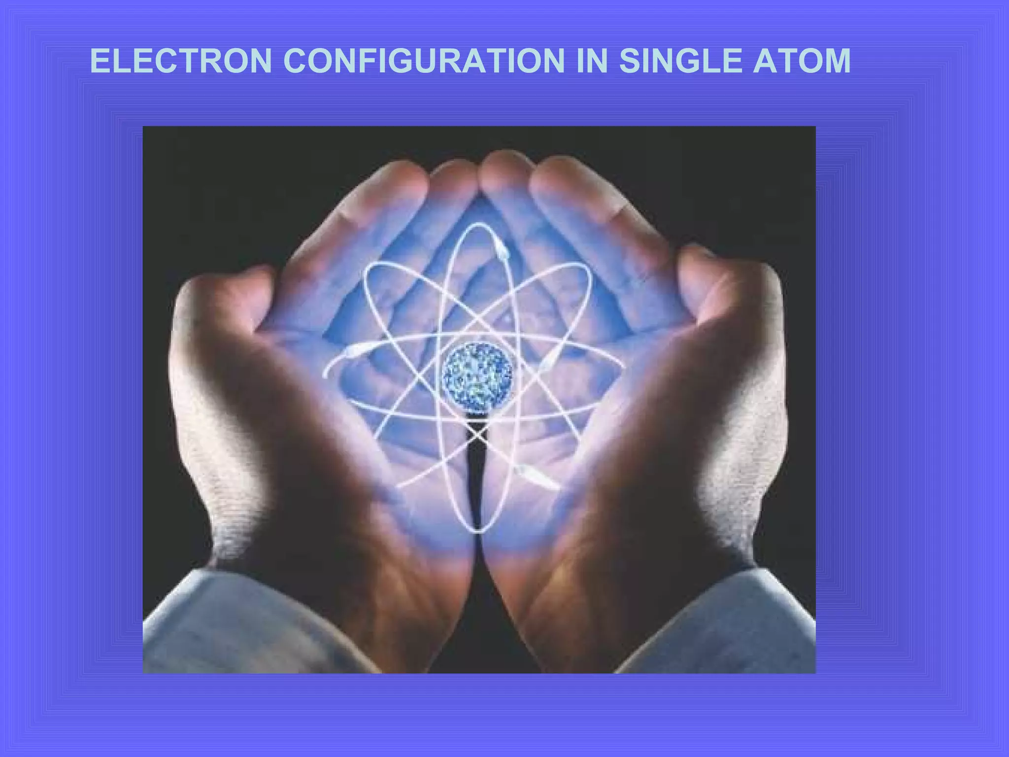 03b electronic structure of atoms | PPT