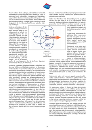 FORD DUNTON POWERTRAIN FORD DUNTON POWERTRAIN PILOT | PDF