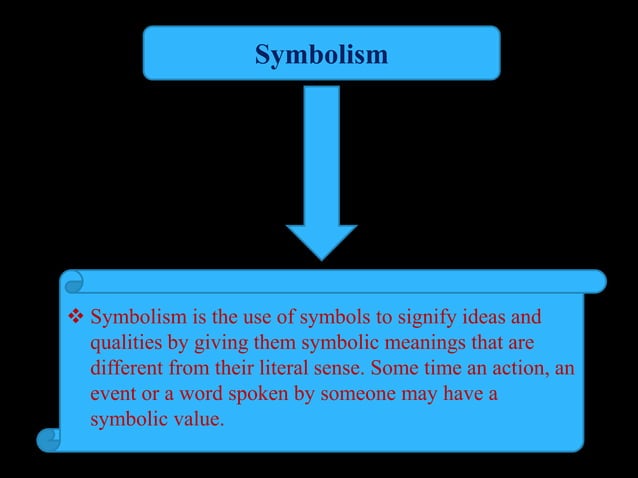Symbolism in the Waste Land | PPT