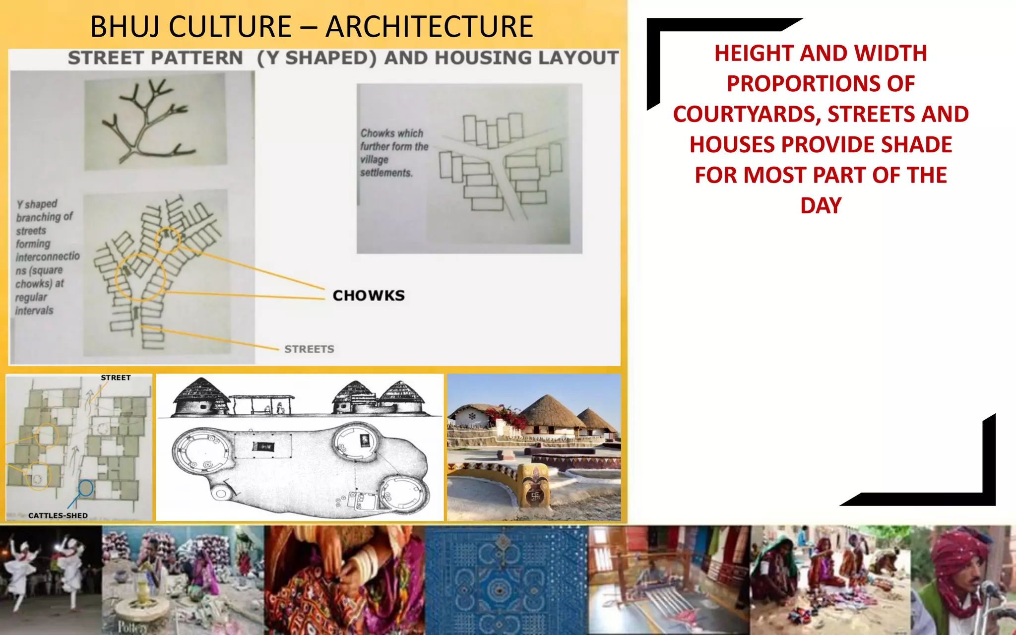 Bhuj : A Living Cultural Heritage | PDF